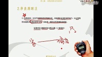 《五天成为改善专家》第三集 流程改善与秒表测时法