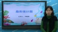 人教版数学六年级上册 第22集 扇形统计图