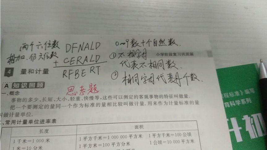 思考题六位数+六位数,各字母代表什么数