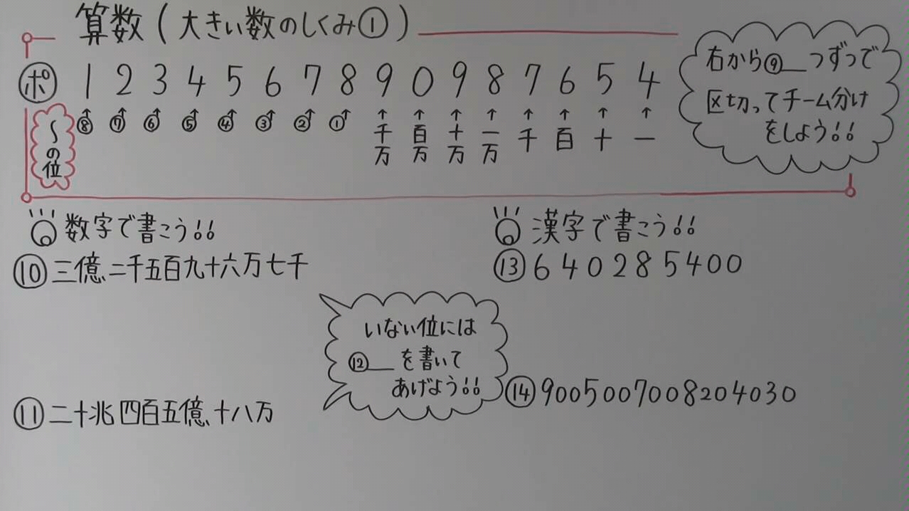 日本小学数学——四年级