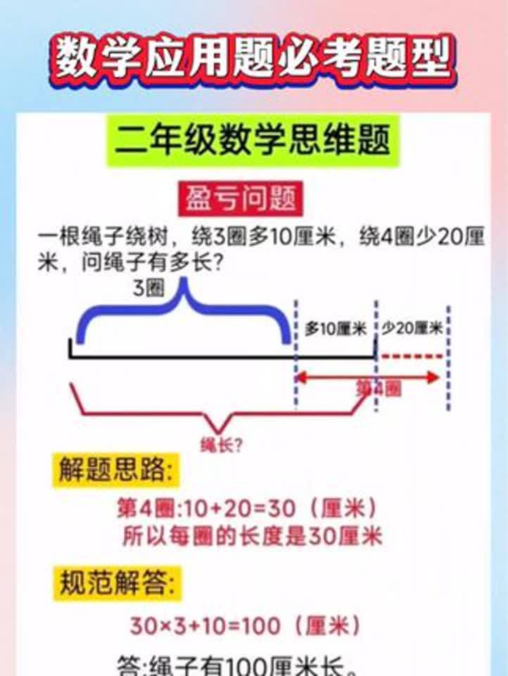 是小学数学常考易错题型,容易丢分,每天坚持让孩子练一练