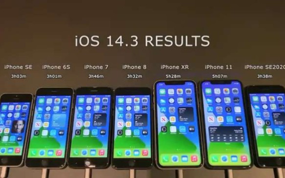 OS14.3全iPhone机型续航测试!看完我真受不了!