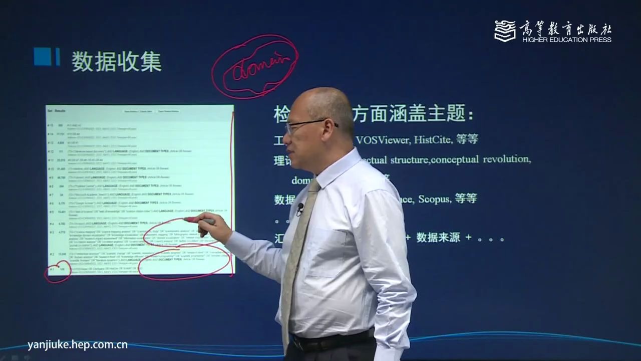 8 CiteSpace经典案例分析流程 (Classic Case Studies) [Chaomei Chen]