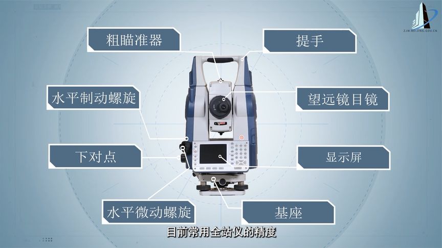 全站仪导线闭合实战操作