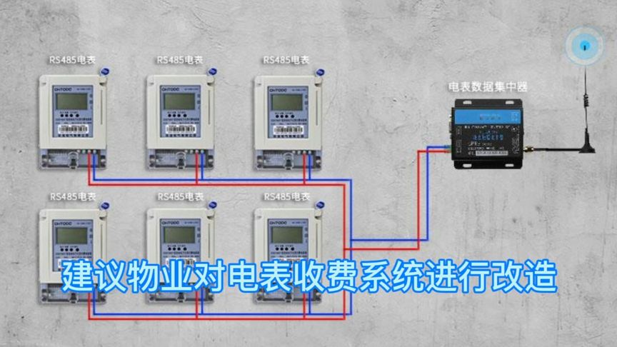 电表预付费系统解决方案