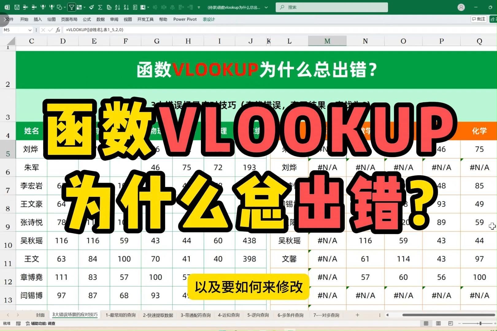 函数VLOOKUP为什么总出错?如何修改?