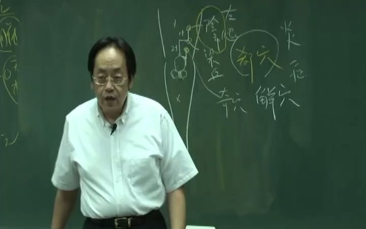 网上都传错了,犊鼻不是外膝眼——倪海厦专门指出犊鼻和膝眼的位置