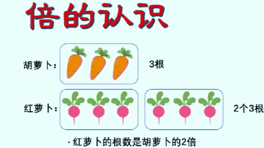 小学数学之”倍“的认识:如何找一倍量和多倍量?