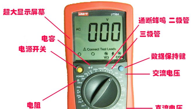 万能表的使用与钳形电流表和兆欧表的使用