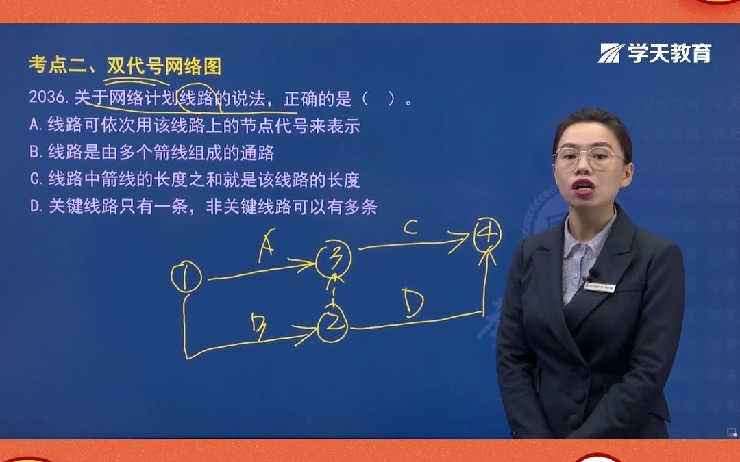 陈晨二建管理精讲课程习题精选(14)