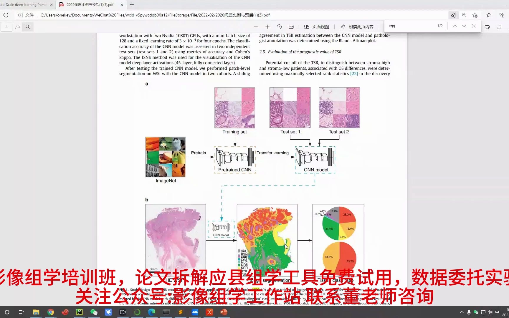 病理组学弱监督视频讲解教程:基于无注释深度学习的细胞载片甲状腺...