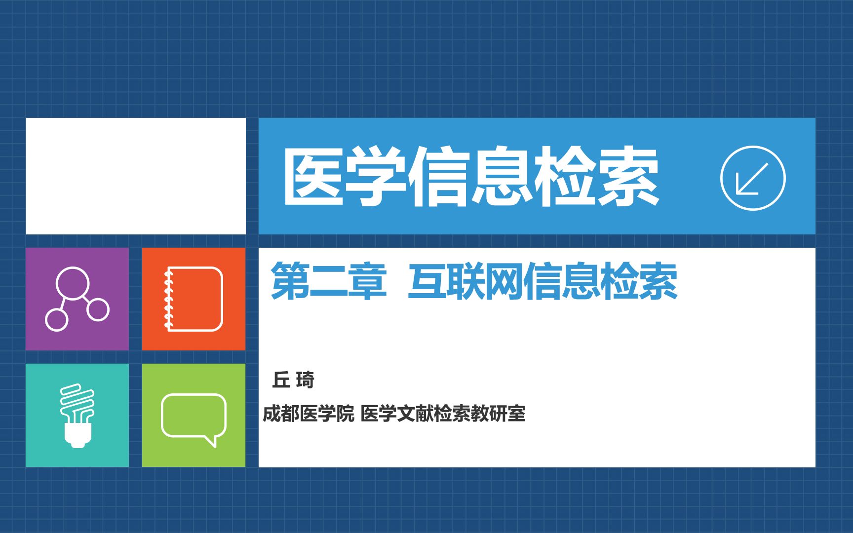 2020年5月 医学信息检索(2)—互联网信息检索