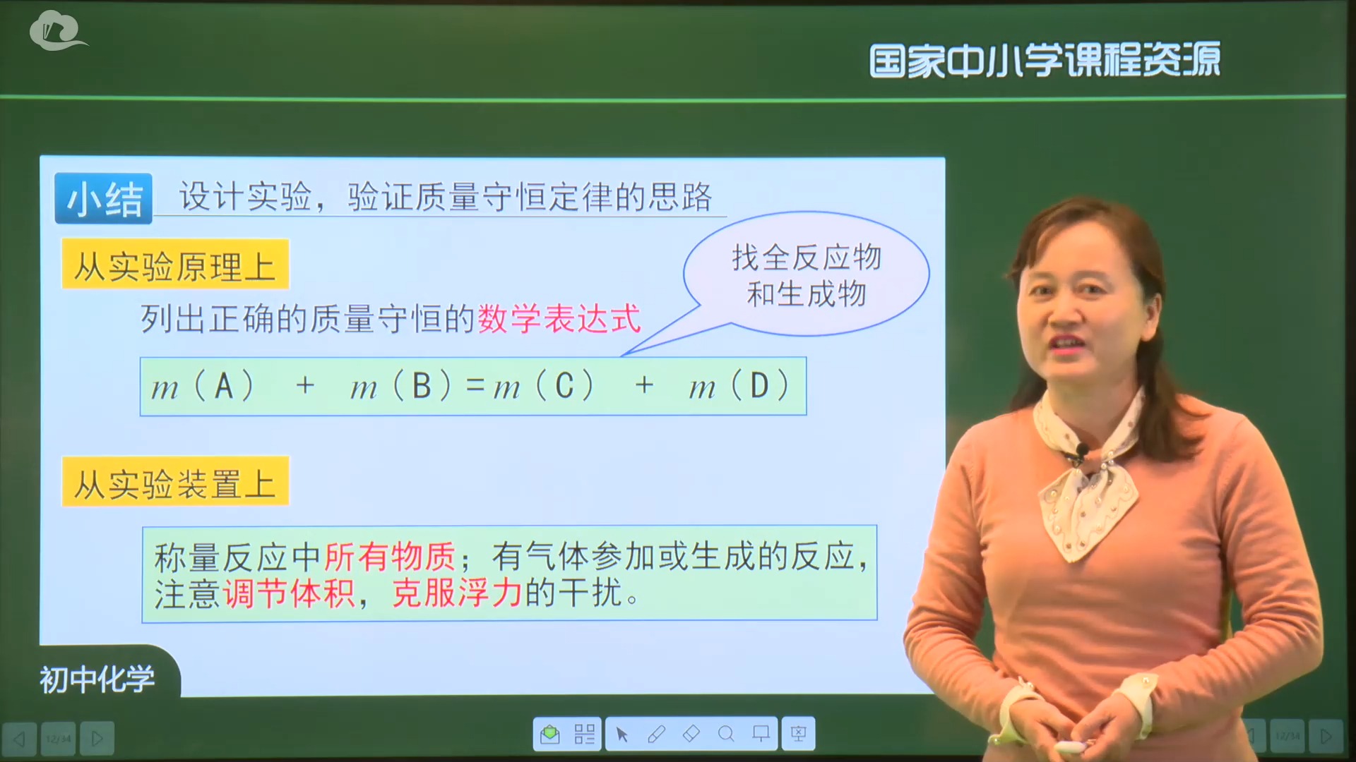 5.1 质量守恒定律(第二课时)