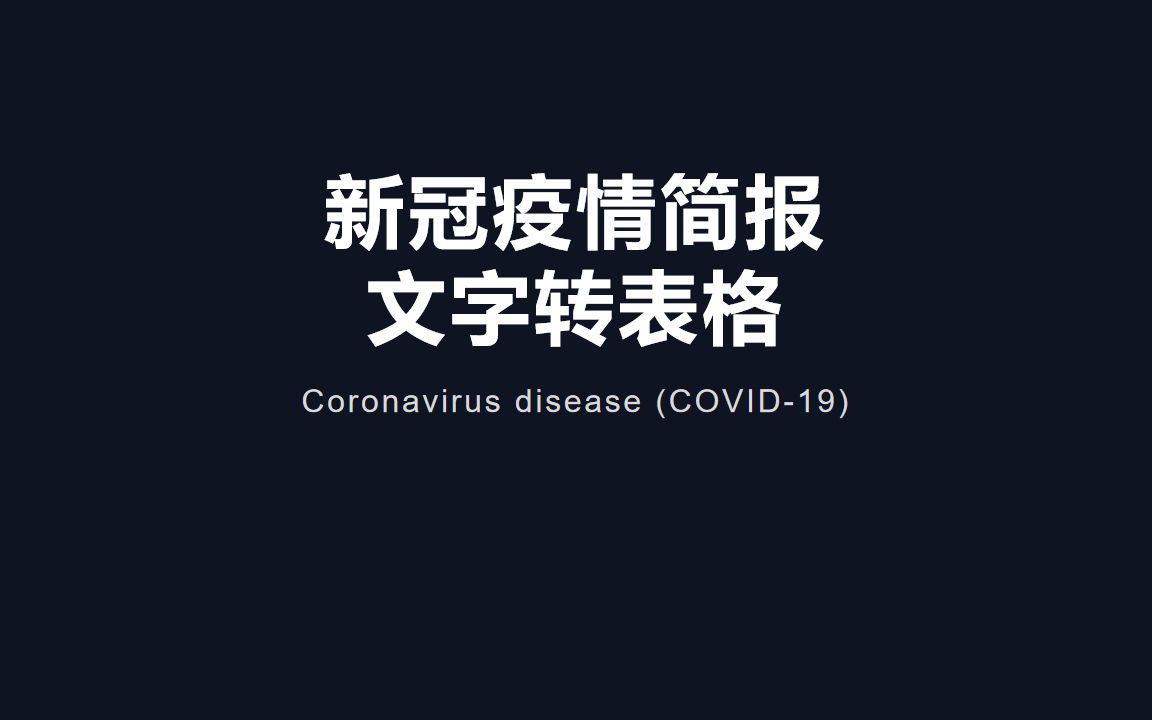 WPS函数实现新冠疫情文字简报转表格
