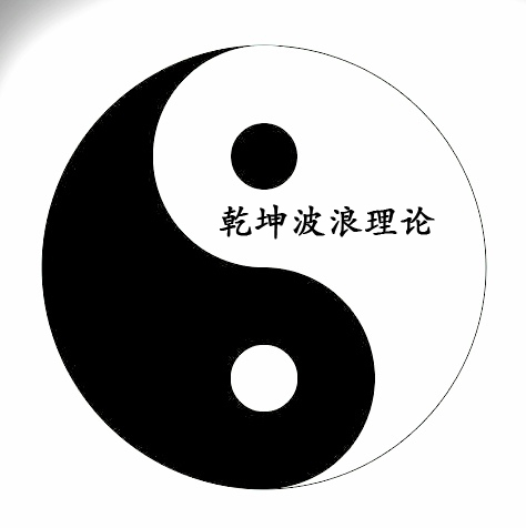 乾坤波浪理论 