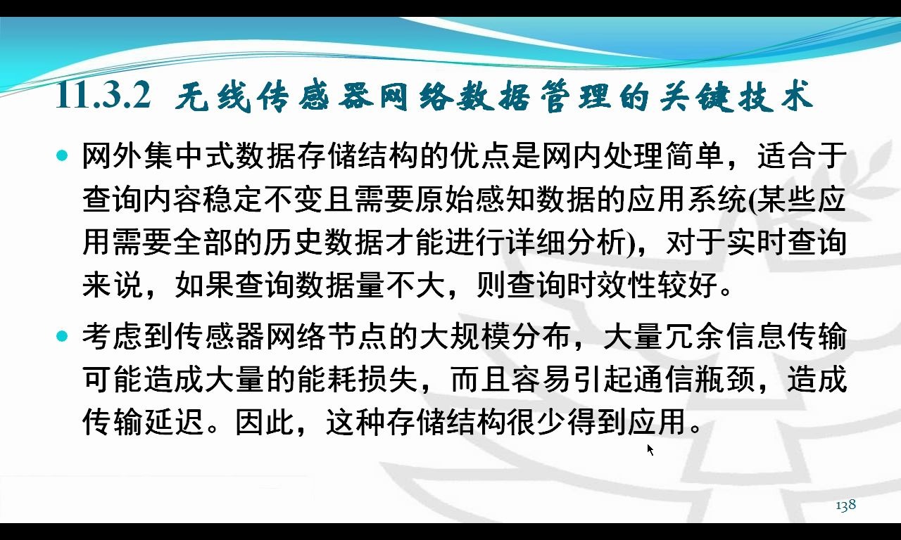 vga_271-474-无线传感器网络-远程教育,夜大,面授,函授,家里蹲大学,宅...