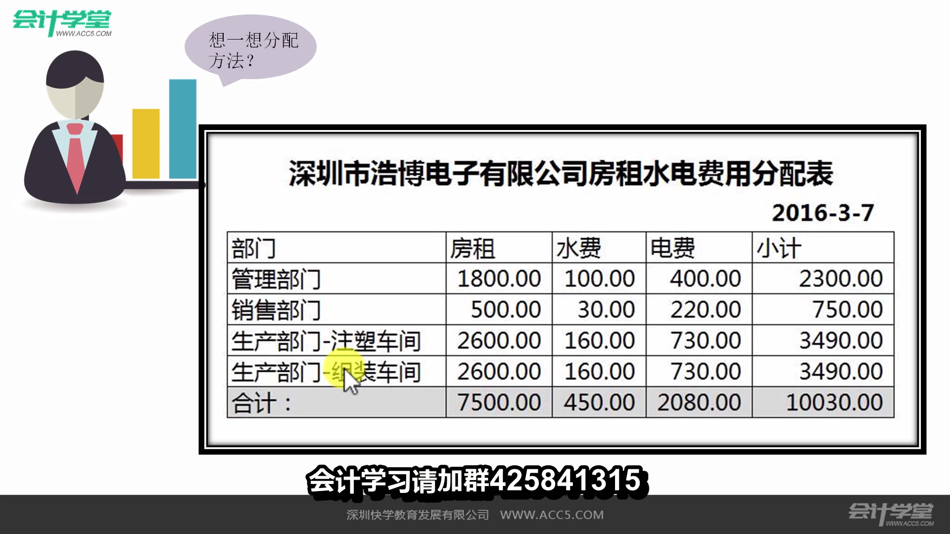 快速学会计_自学会计从业资格证_零基础学会计做账