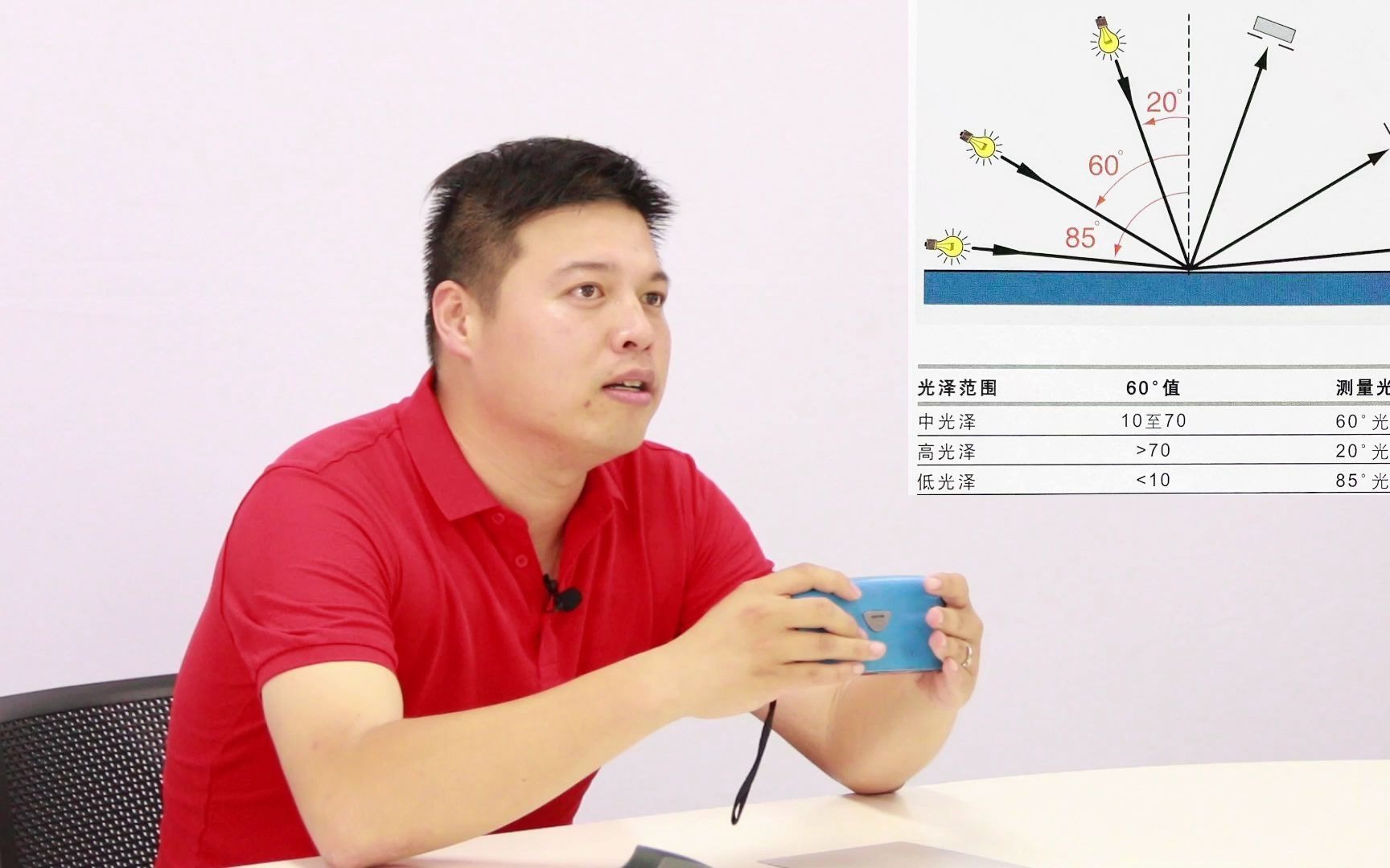【易涂小讲堂】BYK光泽仪操作演示