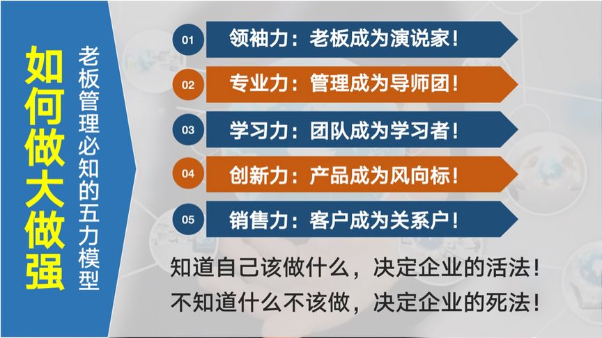 企业如何做大做强?做老板、当管理必须知道的“5力模型”