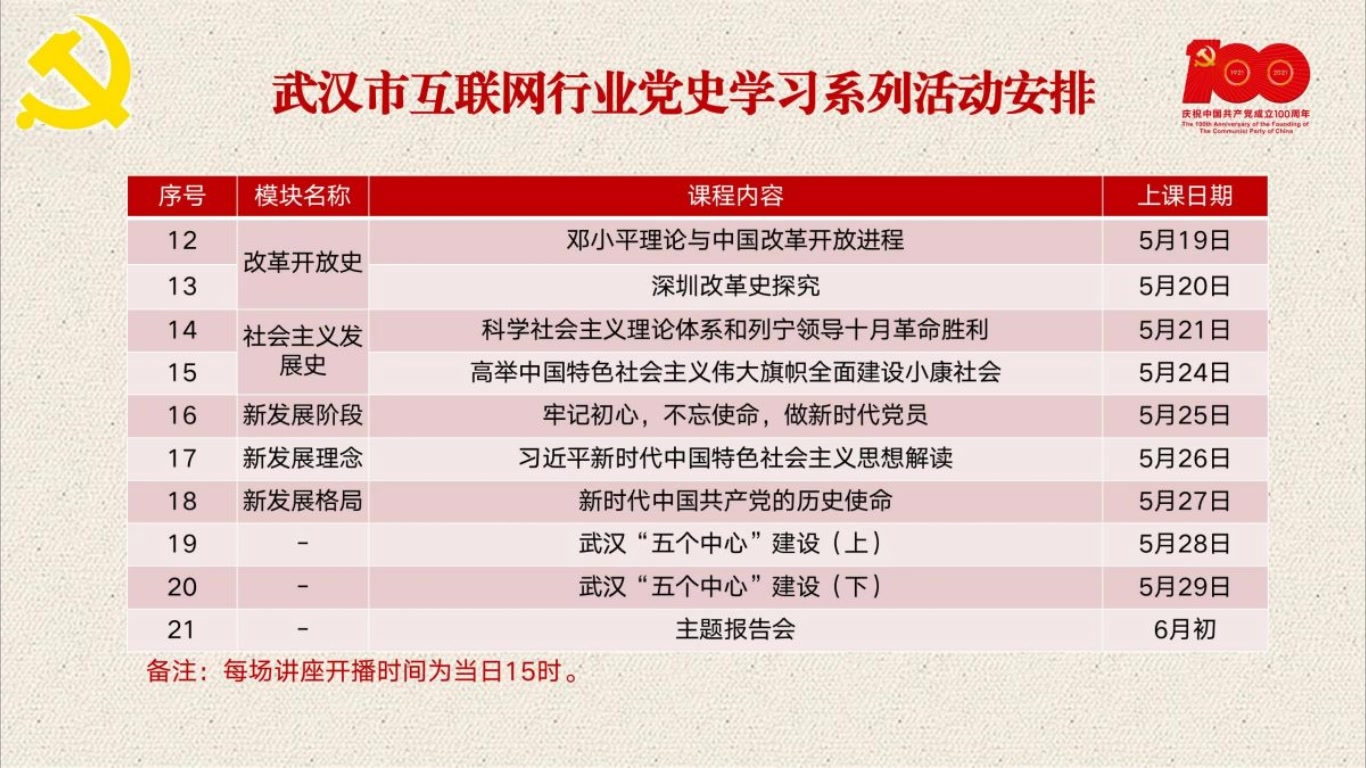 客户服务管理-精讲6重播