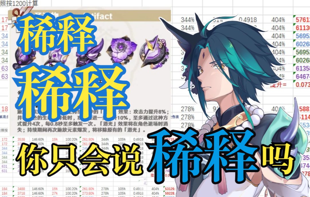 【原神】魈 2.6新圣遗物攻击力稀释?简单谈谈稀释问题