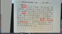 突破平庸,写出深刻——议论文写作指导(一等奖)-高中语文优质课(2022...
