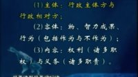 中国人大 行政法与行政诉讼法 共27讲