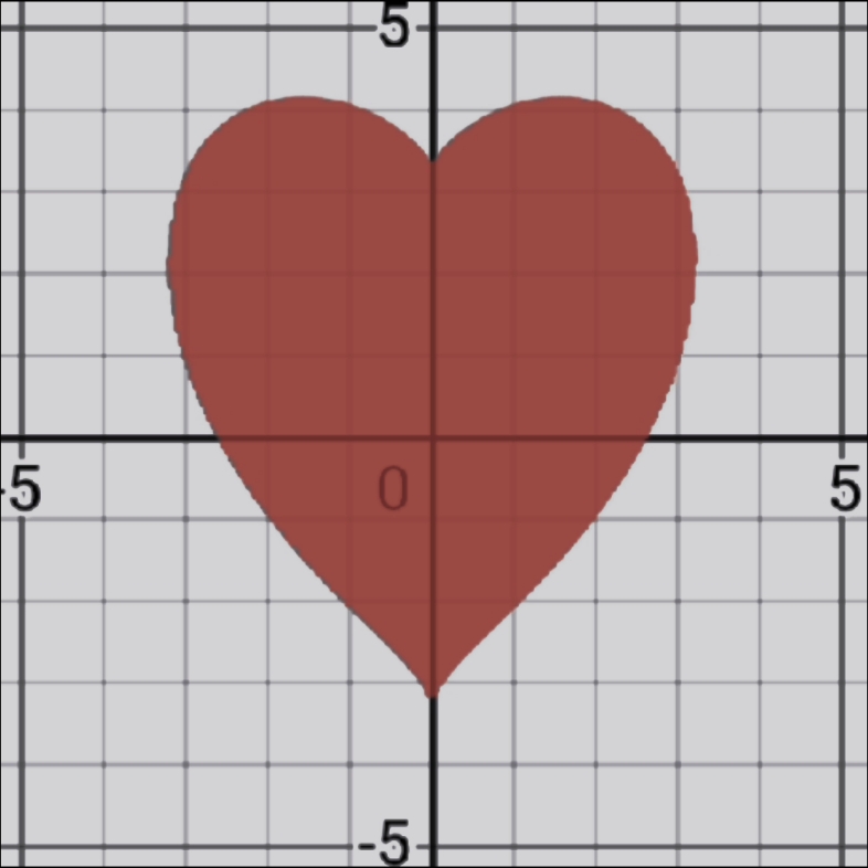 函数图像——爱心