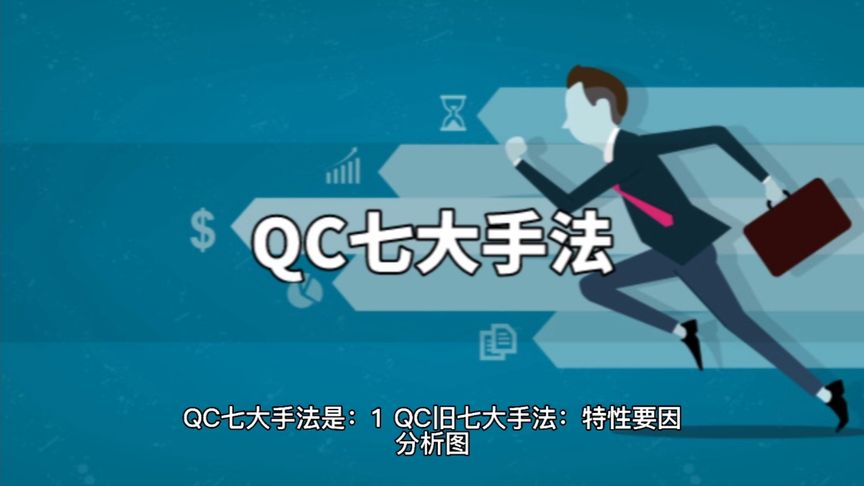 #QC七大手法#解决办法,工具