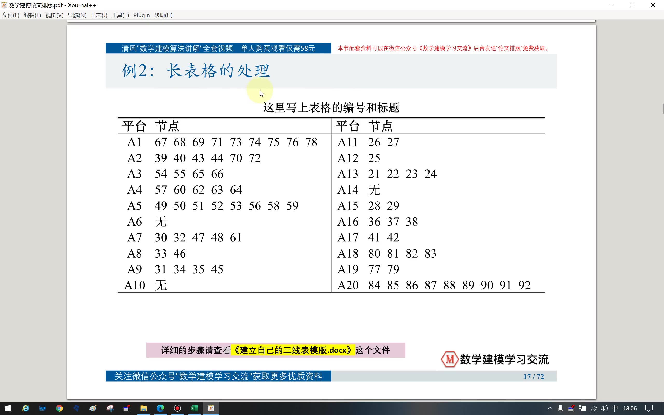 11论文排版:各种非常规表格的制作