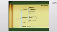 微信营销课程一一新手如何做微商的推广技巧