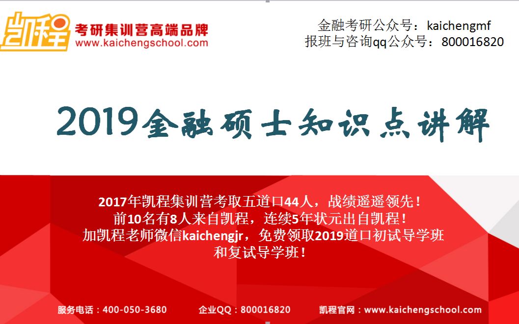 2019金融专硕知识点:《IS-LM模型运用(导学+政策有效性)》