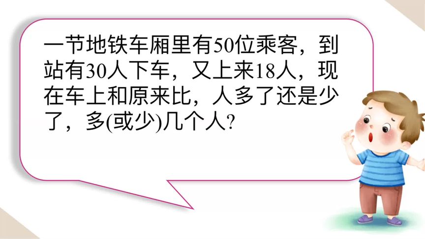 两位数加减法应用题,小朋友要注意有两个问题哦