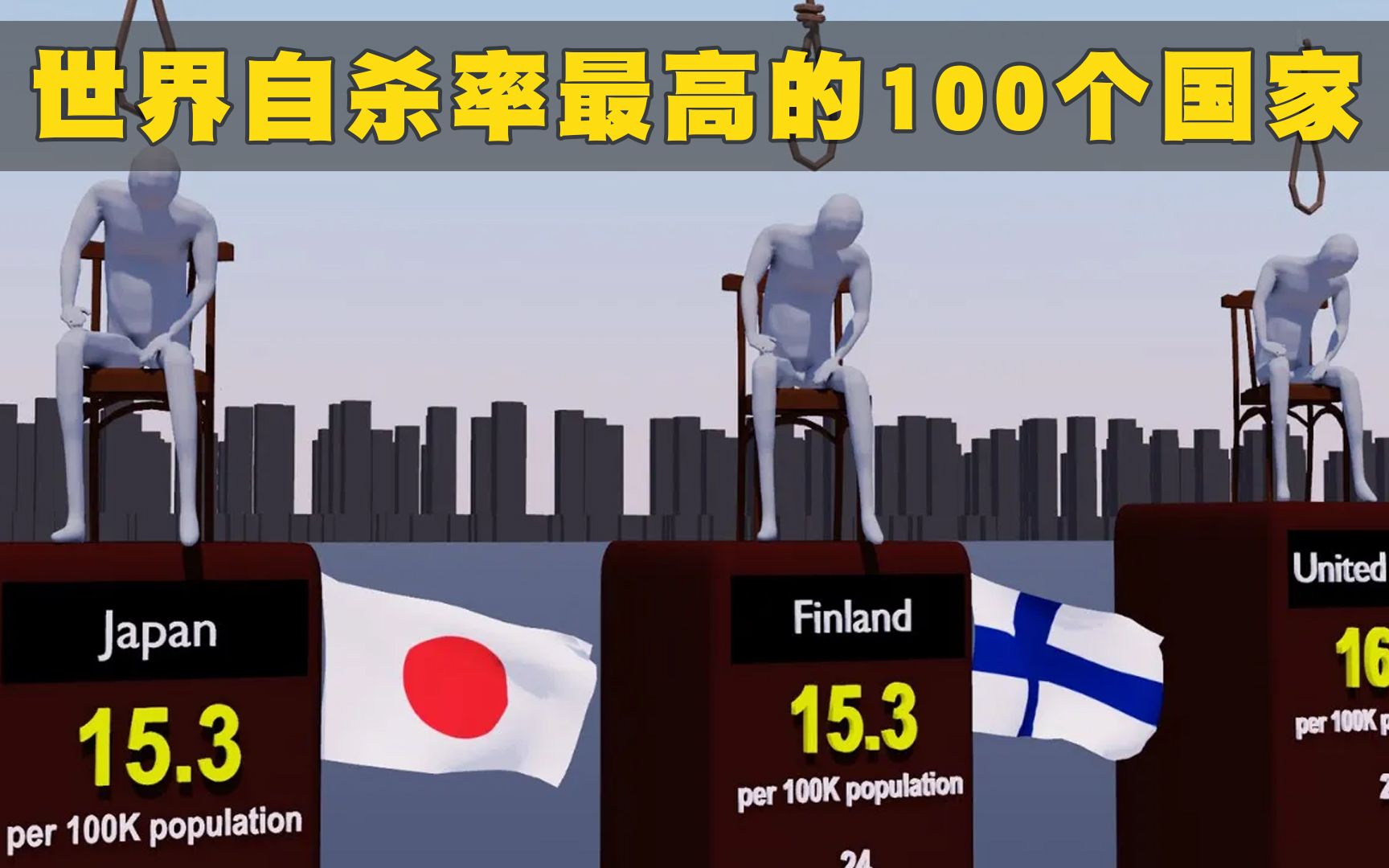 世界自杀率最高的100个国家,韩国高居第4!