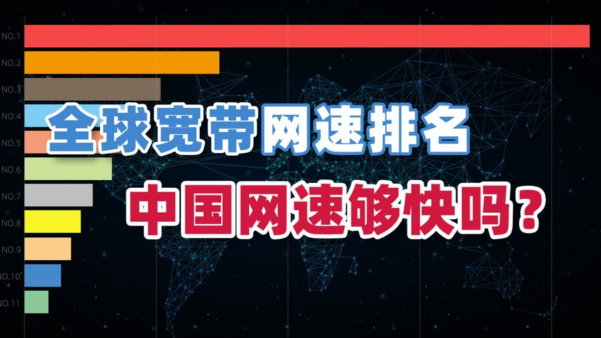 中国网速排第几? 全球宽带网速排行榜