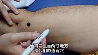 今天分享董氏奇穴通肾通胃通背,这组穴位功能非常强大