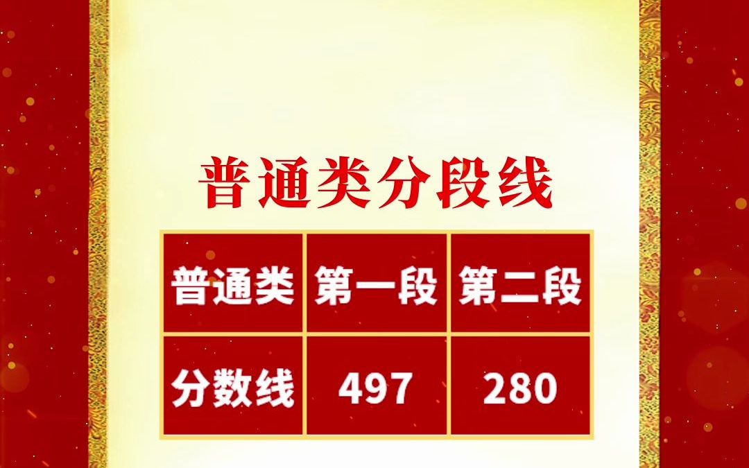 2022浙江高考分数线发布!普通类一段线497分,二段线280分