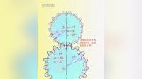 齿轮机构-正确啮合条件 教学用素材