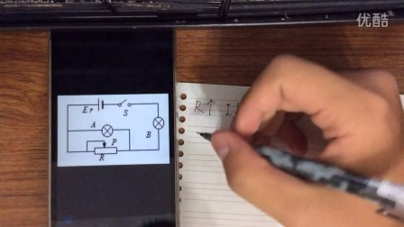 第6讲:闭合电路欧姆定律及其应用2