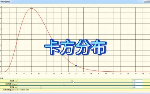 卡方分布