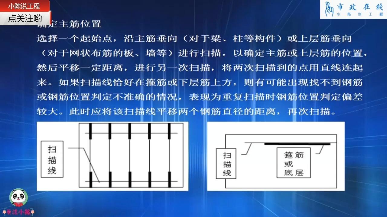 非常详细的钢筋保护层厚度检测方法讲解，值得好好学习！