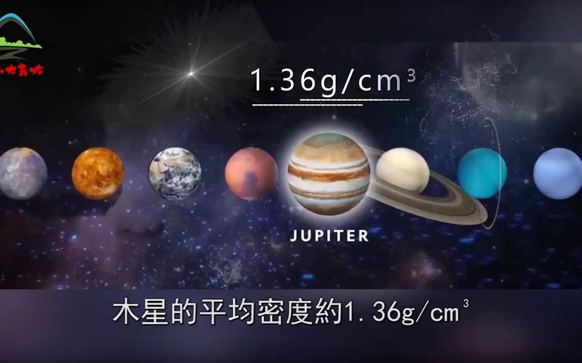 木星爆炸有多恐怖?21块巨大陨石被吞噬,地球守卫者的神迹