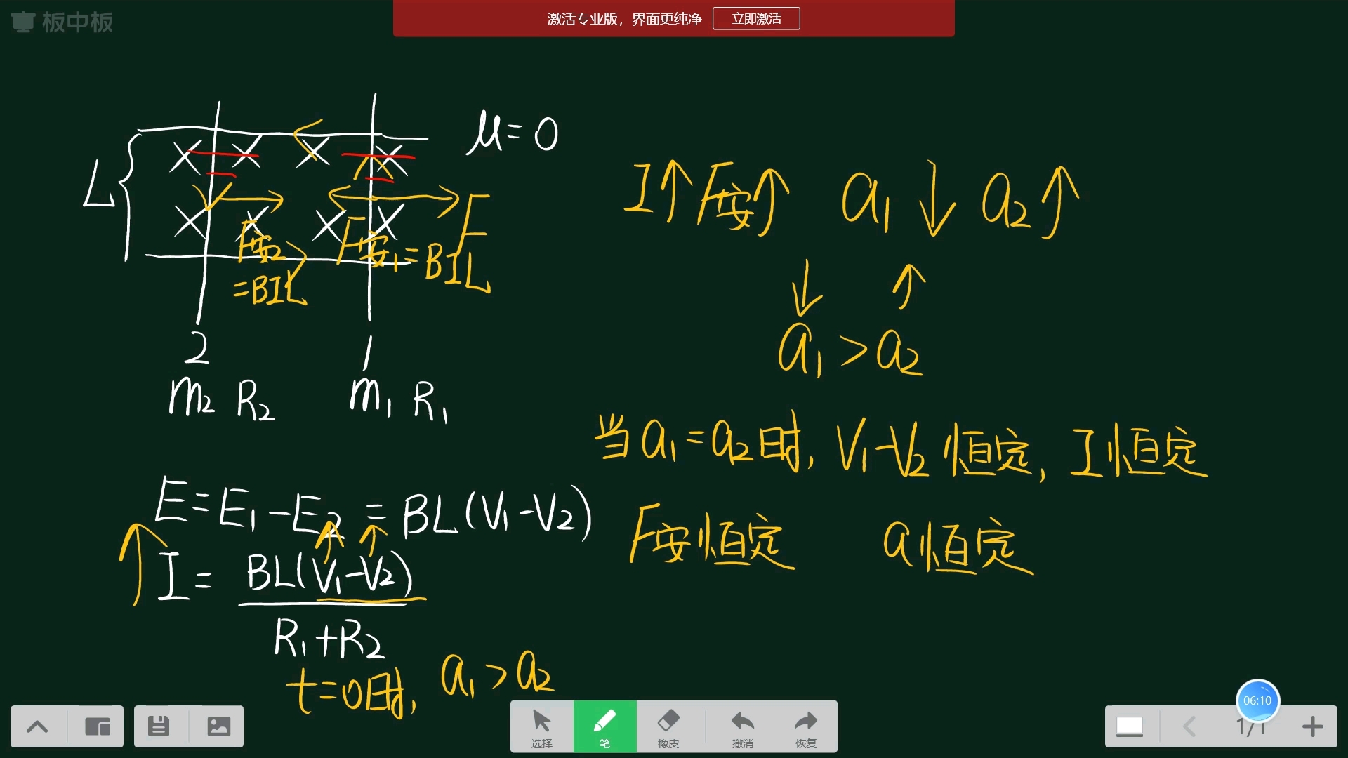电磁感应双杆模型(有外力)