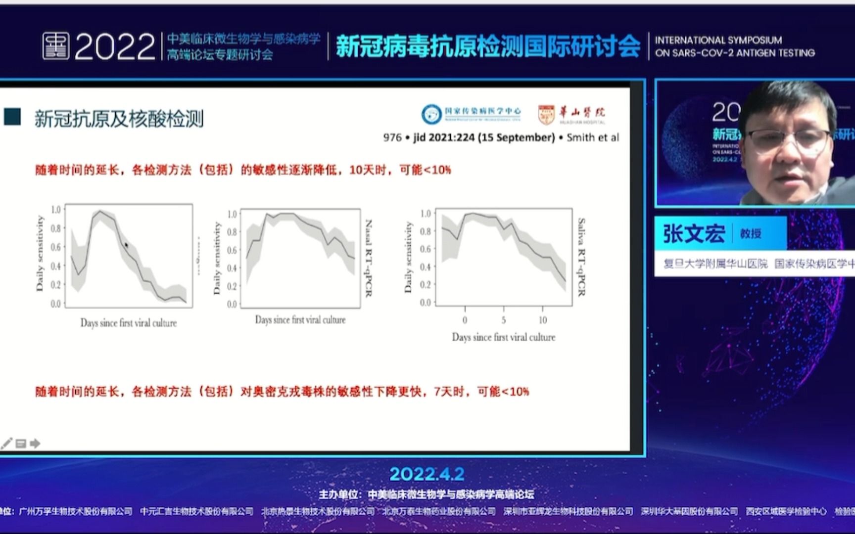 2022新冠病毒抗原检测国际研讨会。抗原快检的临床应用。