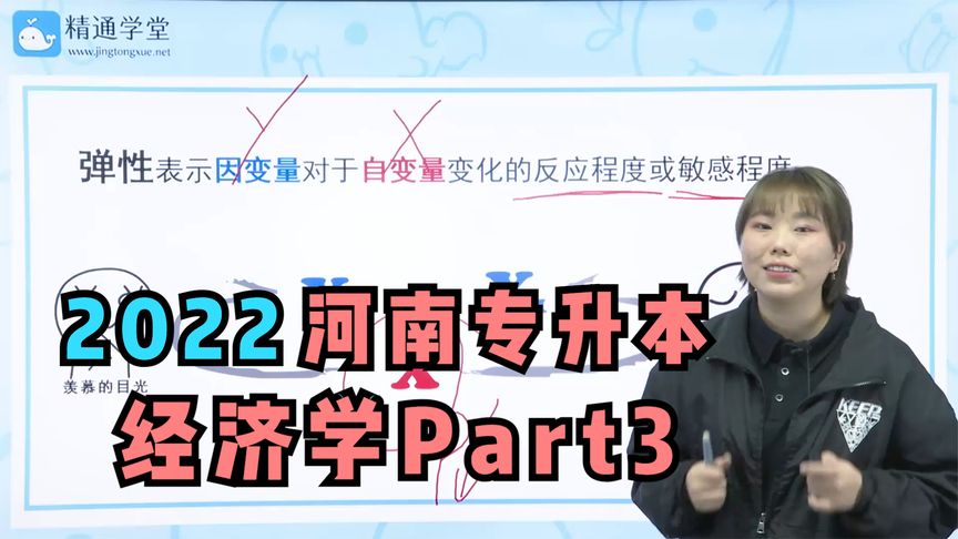 【精通学堂】2022河南专升本|经济学Part3|重点知识讲解+常考考点