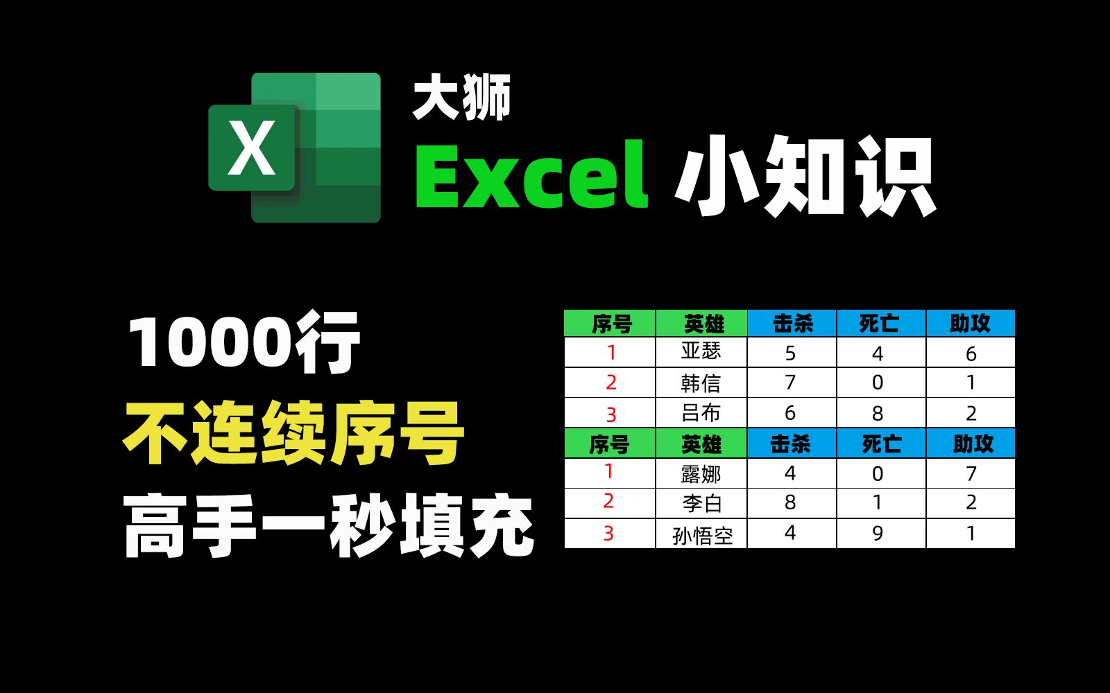 不连续序号,只能手动输入?不!1万个序号,一秒搞定!