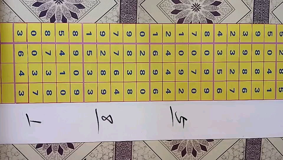 福彩3d走势图专业版分析