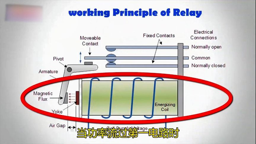 电磁继电器的工作原理