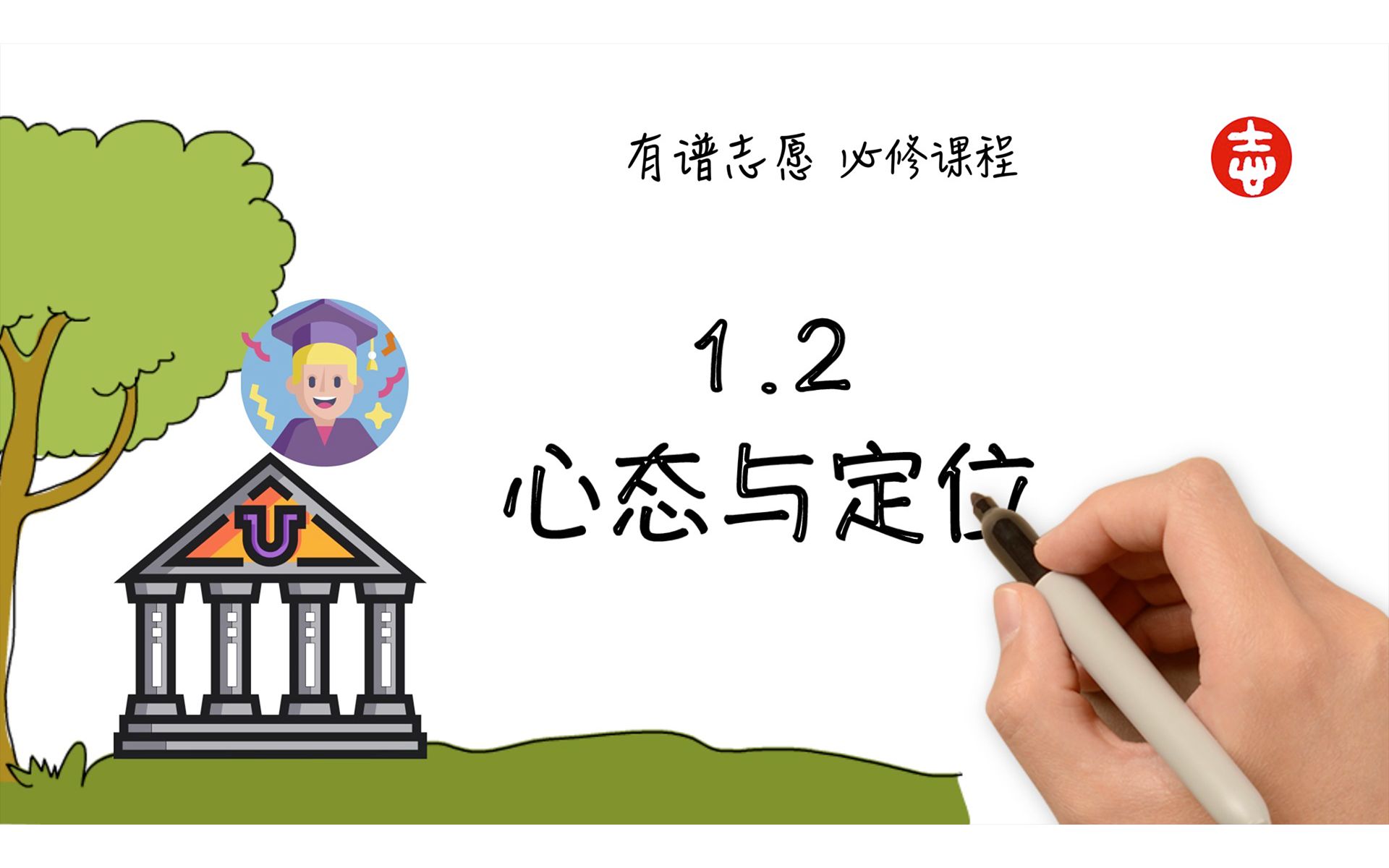 有谱志愿必修课程之2:心态与定位