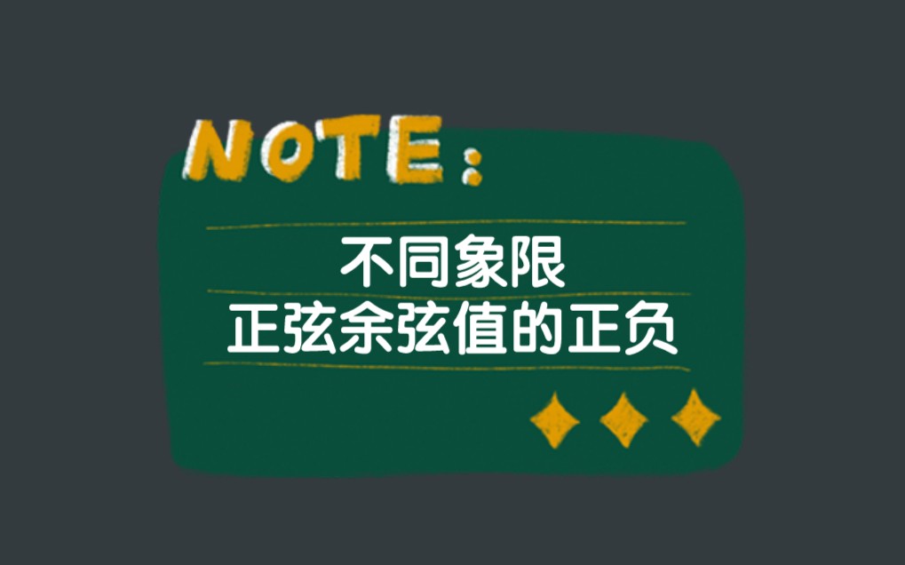 不同象限角正弦余弦值的正负(高中数学必修二第一章)